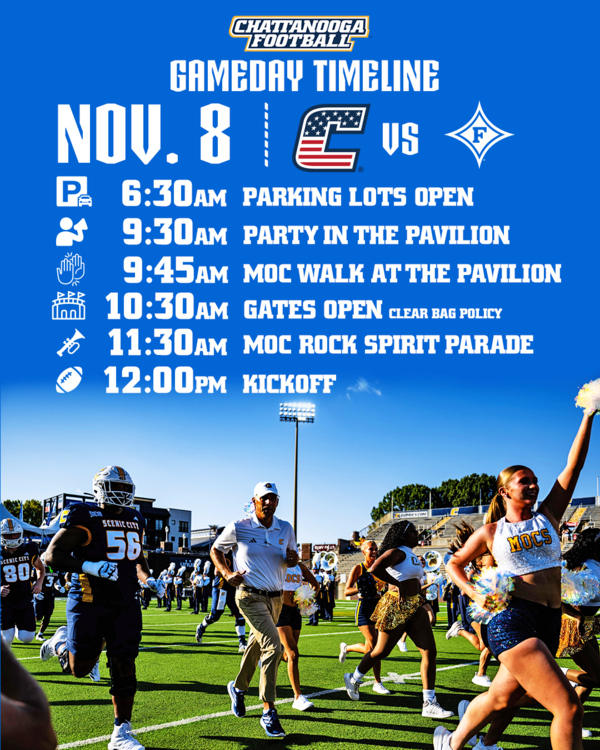 Furman at Chattanooga - LIVE GAME CHAT! - Chattanooga Moc Nation ...